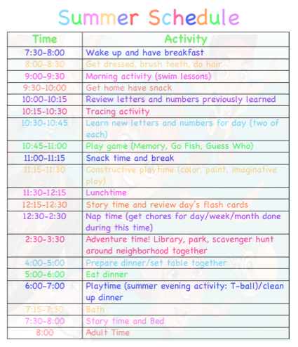 The Modern Girl's Guide: Mom's