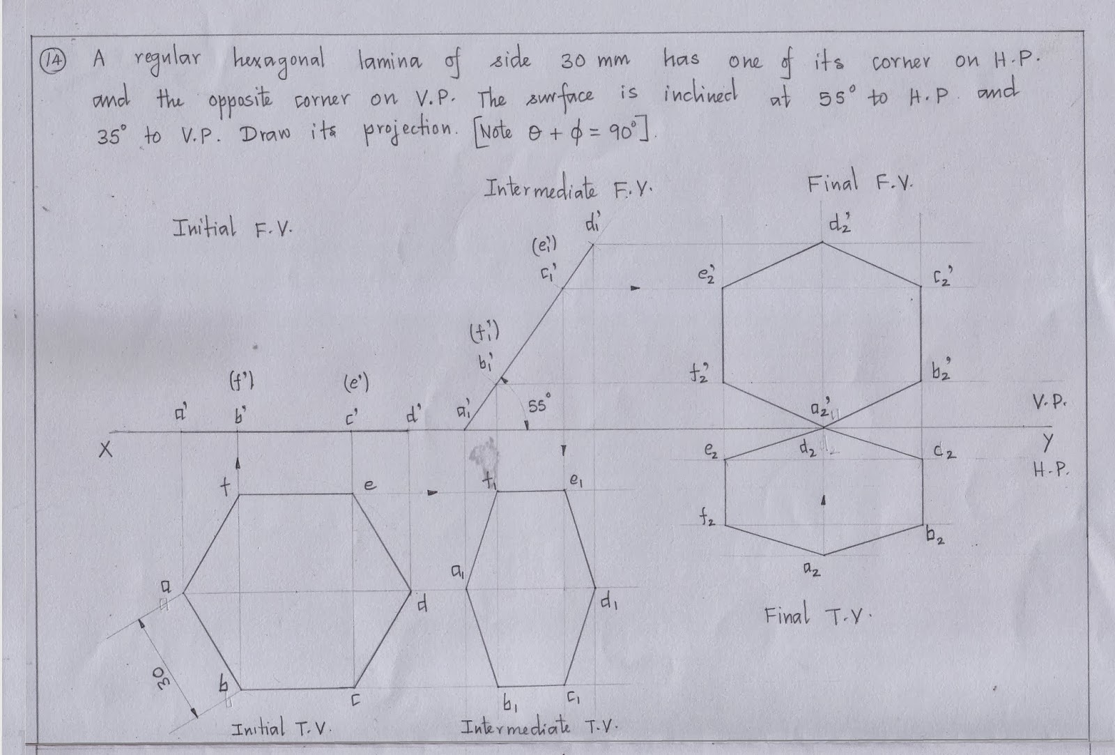 engineering graphics for engineers: projection of planes - plane ...