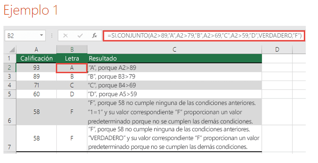 Ideas de Excel: Función SI.CONJUNTO Excel 2016
