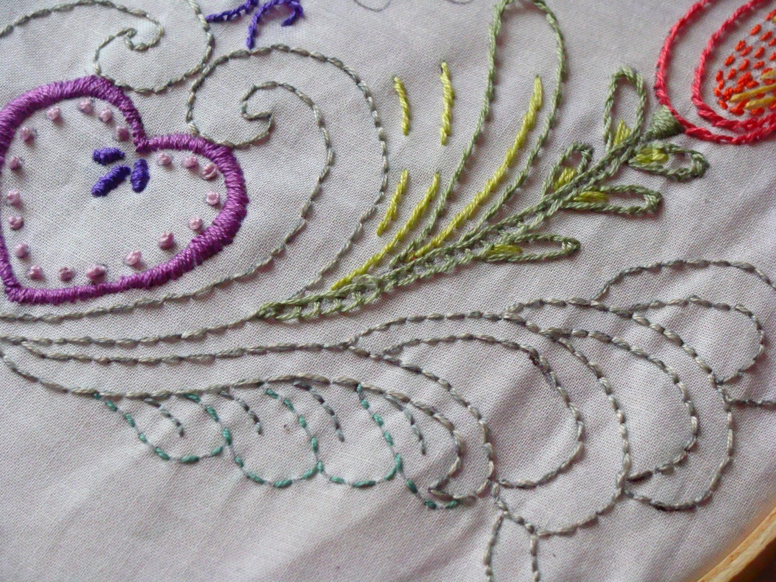 Itchin' Stitchin': Hand Embroidery