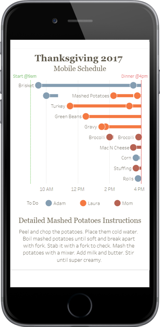 Dueling Data: Thanksgiving Mobile Schedule