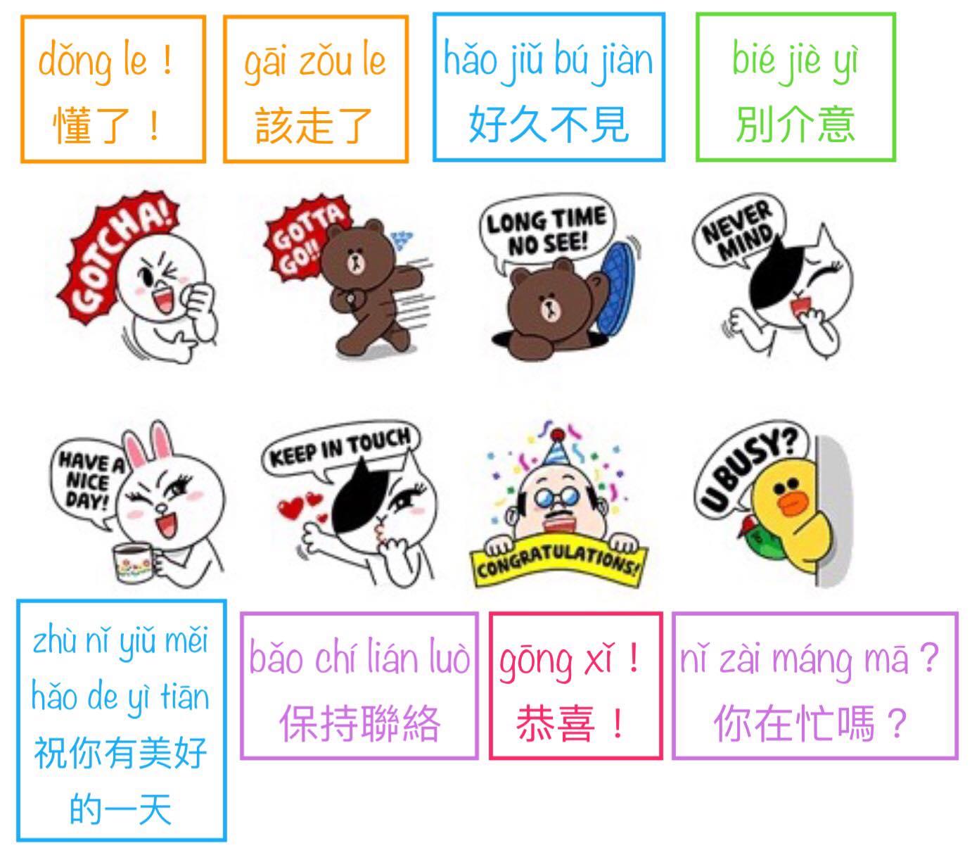 Online Mandarin Learning - Betty's Chinese Word Cards: LINE贴图系列4