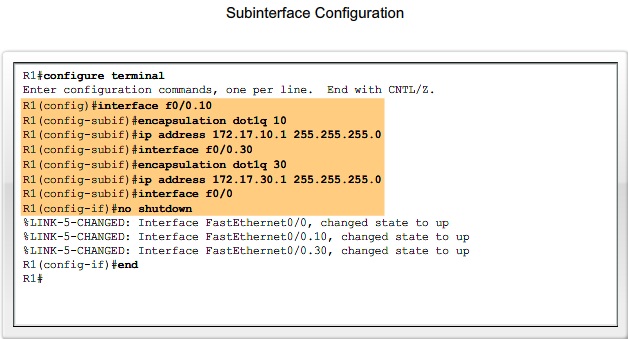 ICTechNotes: Inter-VLAN Routing