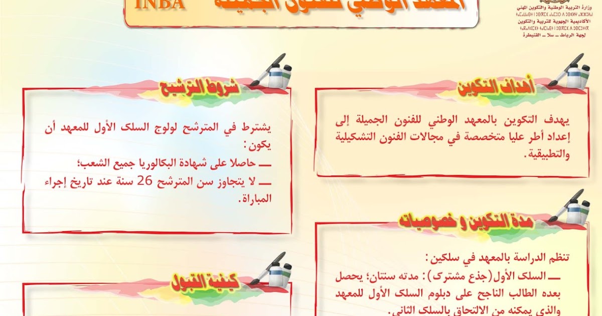 Inscription INBA 2017-2018 ~ inscription Concours Maroc : conditions d ...