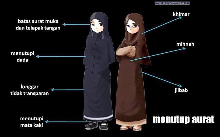 Manfaat Menutup Aurat Secara Sempurna Cinta Putih Zahra