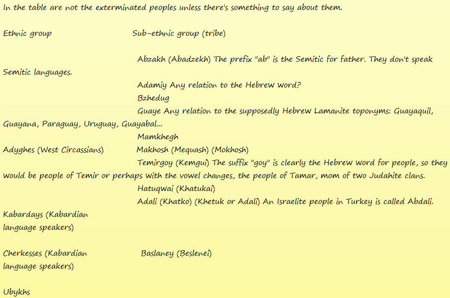 The Sixteen Petal Flower / Sixteen Spoke Wheel symbol of Israel ...