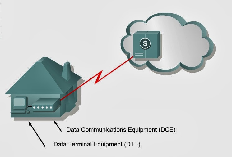 Newer Post Older Post Beranda