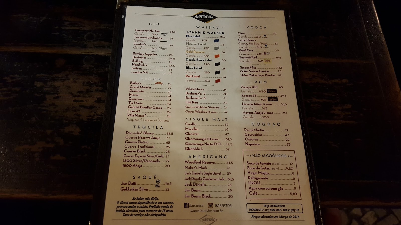 Bar Astor, em Ipanema: Cardápio com Novidades! | Apaixonados por ...