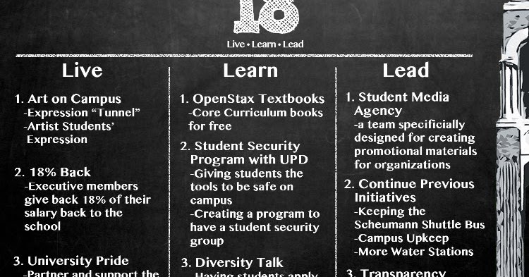 The Idea Won't Let Go: 18: LIVE | LEARN LEAD (Part I)