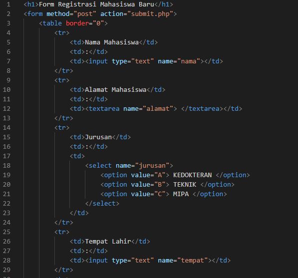pemrograman JOSS: MEMBUAT TABEL DALAM HTML by VISUAL STUDIO CODE