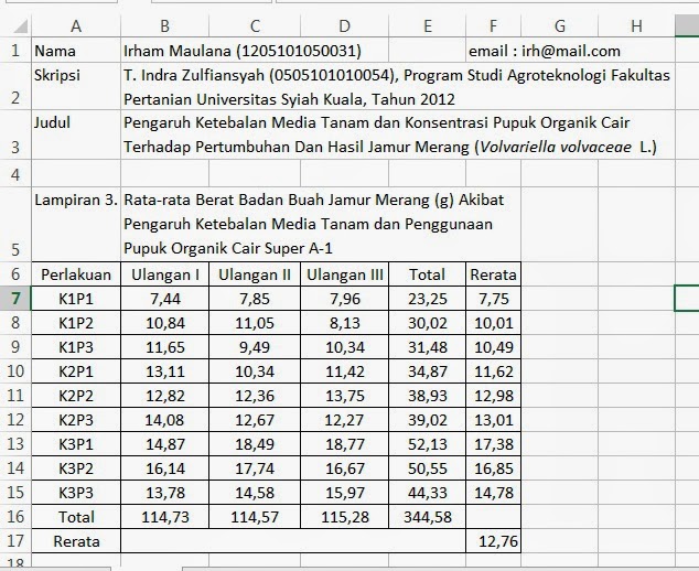 Perhitungan Analisis Ragam Rancangan Acak Lengkap (RAL) Faktorial ...