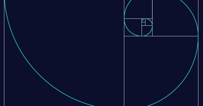 Pi and its importance in design | Mamatha's blog