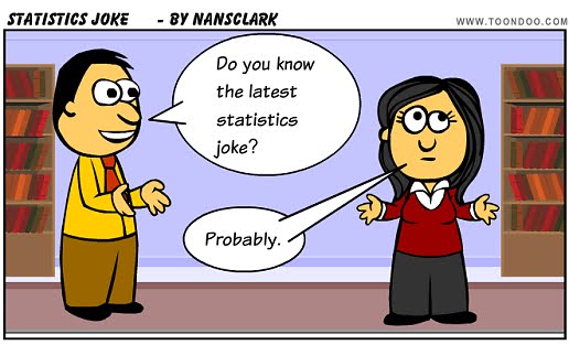 Math Cartoons - Nanette S. Clark - An Engineer's Aspect