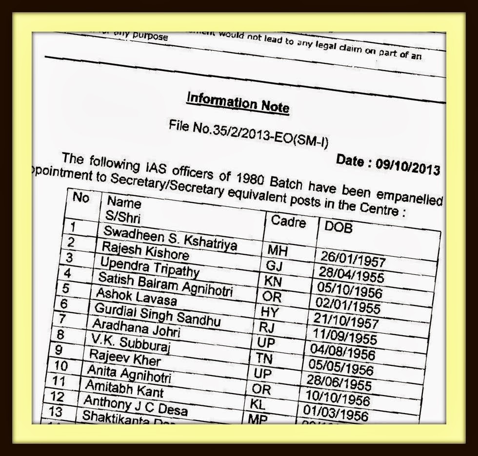 babus of india: 1980 batch IAS empanelled as GoI secretaries; list of ...