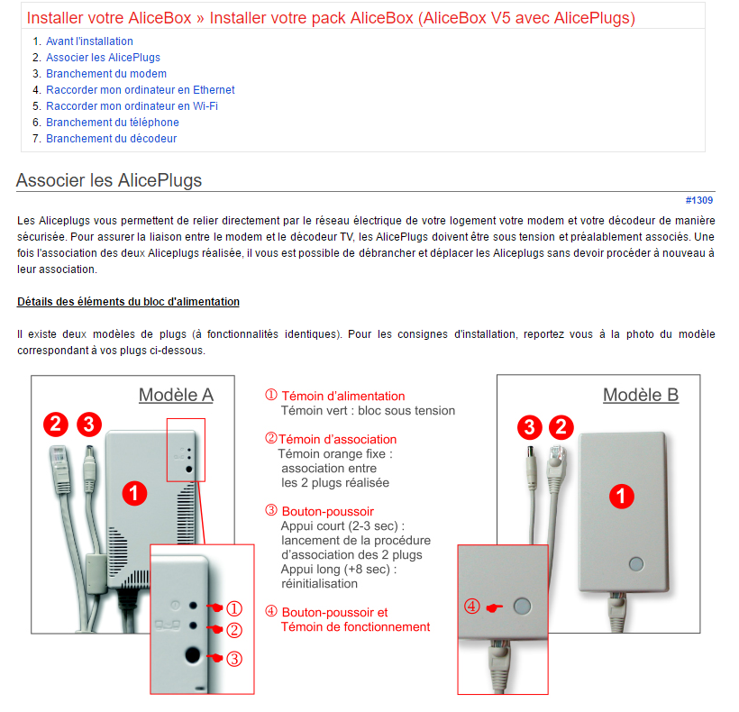 A.B.C du RESEAU : Les bases pour comprendre et créer un réseau local ...