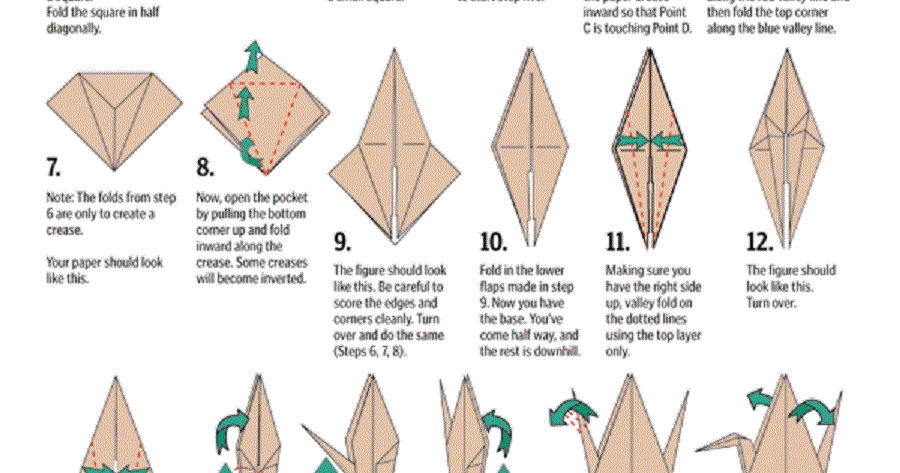 Bisnis,Creativ.Cerita.Pengatahuan: Cara Membuat origami angsa praktis ...
