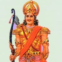 Four "Varnas" of Hindu Caste system