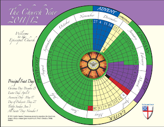 Wonderful in an Easter kind of way: circle-calendar of the church year