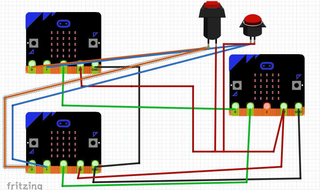 Robots And Physical Computing How To Produce A Microbit Neural Network