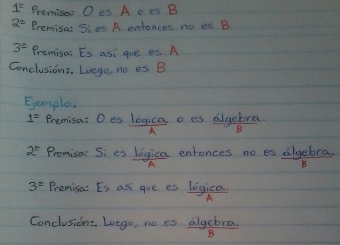 Filosofando L.E.E.R.: Lógica: SILOGISMOS ESPECIALES O IRREGULARES.