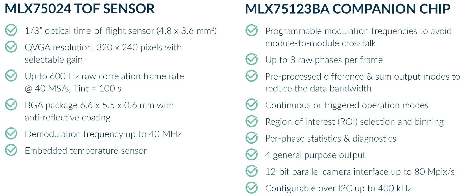 Image Sensors World: Melexis Announces 2nd Generation ToF Sensor