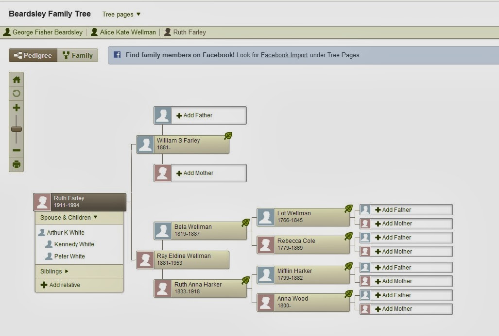 The Beardsley Collection: February 2014