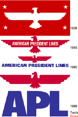 History of All Logos: All Apl Logos