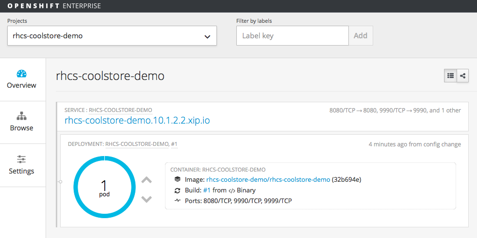 Eric D. Schabell: Ultimate Guide to Retail in the Cloud with JBoss Cool ...