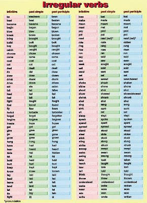 English Chamber: Verbs - Irregular Verbs [Part 2]
