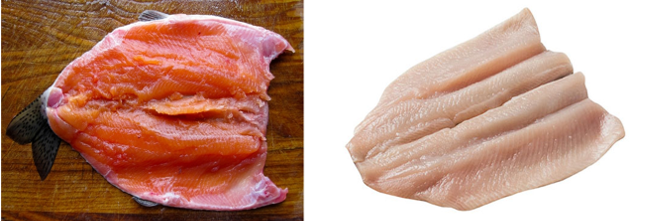 CHEF Q: Fish Cutting Method