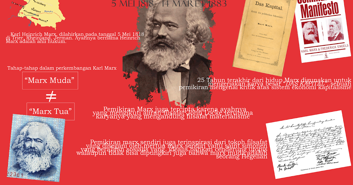 Poster Biografi Singkat Karl Marx