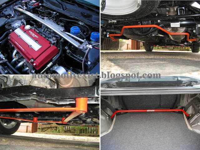 Beberapa Cara Atasi Body Roll Pada Mobil - Blog Tips Otomotif Mobil Motor