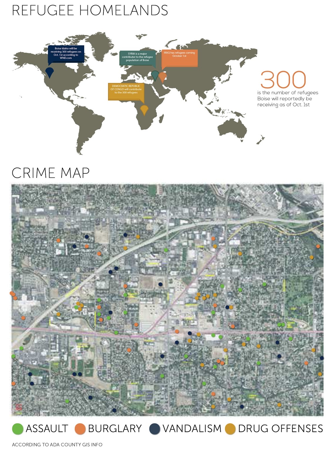 Bench District Analysis - BOISE'S BENCH