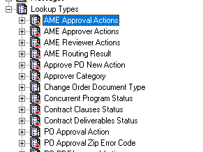 Oracle Application's Blog: Part 2 Introduction of Oracle Workflow ...