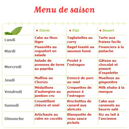 EPN Folelli: De la bureautique pour un menu de saison