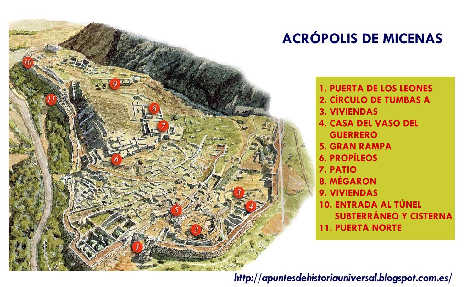 ASL - Diversificación: EL ORIGEN DE LA CIVILIZACIÓN GRIEGA: CRETA ...