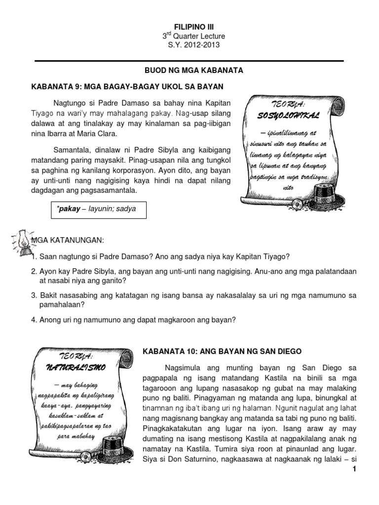Kabanata 21 noli me tangere talasalitaan - lasopasystems