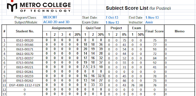 CNC and Mechanical Engineering Design & Technology Diploma: Score list ...