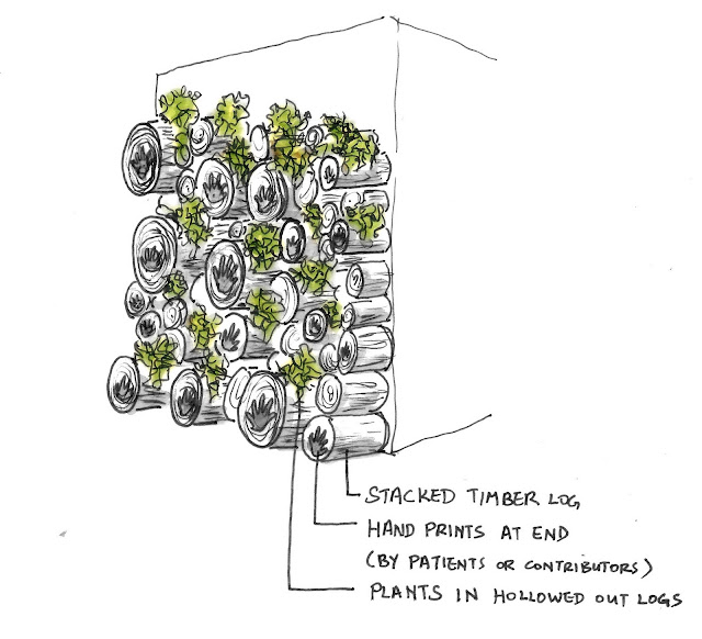 Southern Health Healing Garden: Green Wall Design Ideas