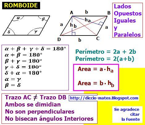 Diccionario Matematicas: Romboide