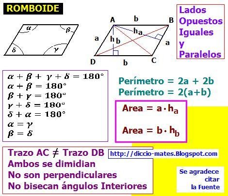 Diccionario Matematicas: Romboide