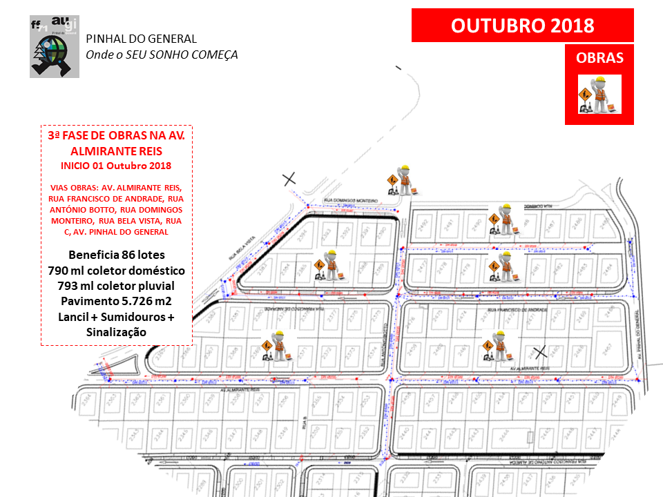 AUGI FF71 - PINHAL DO GENERAL: 2018
