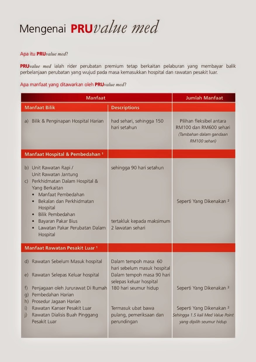 Mohamad Shamir ~ Agent Prudential and Prudential BSN Takaful Berhad in ...