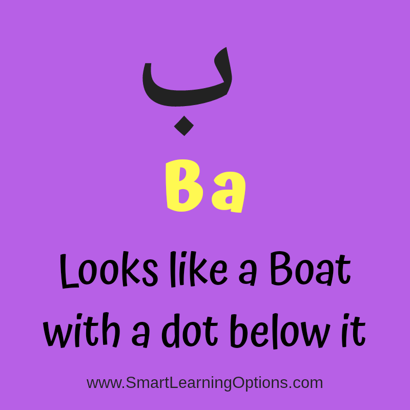 Arabic Alphabet Ba and its various forms - Arabic Grammar Basics