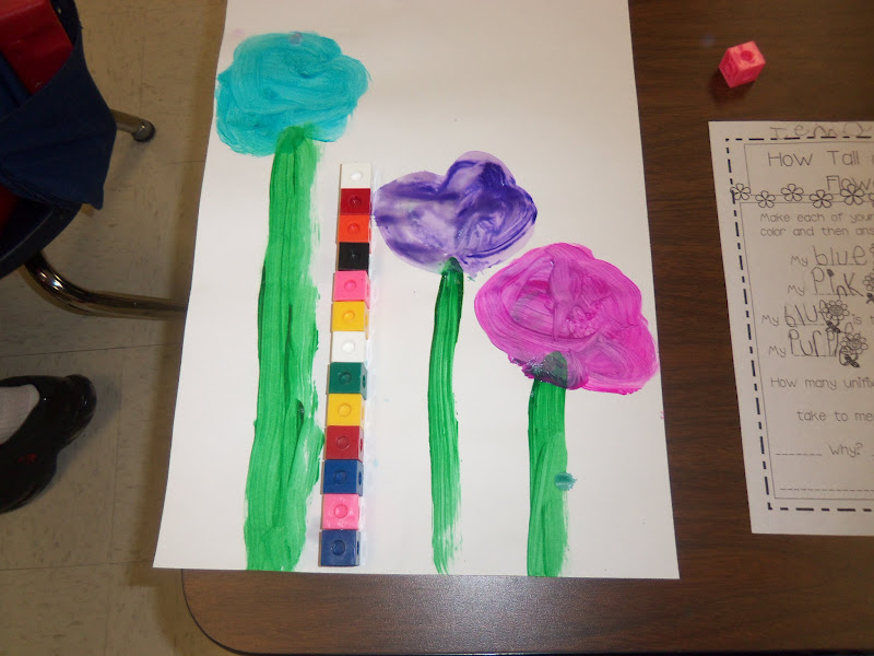 Mrs. Wood's Kindergarten Class: Flower Measurement