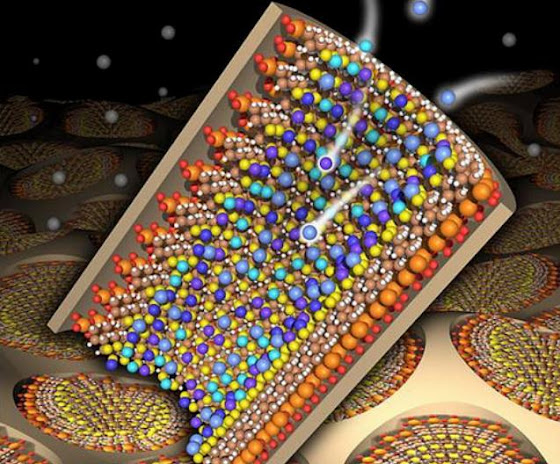 Naval Open Source INTelligence: Nanotech process a breath of fresh air ...