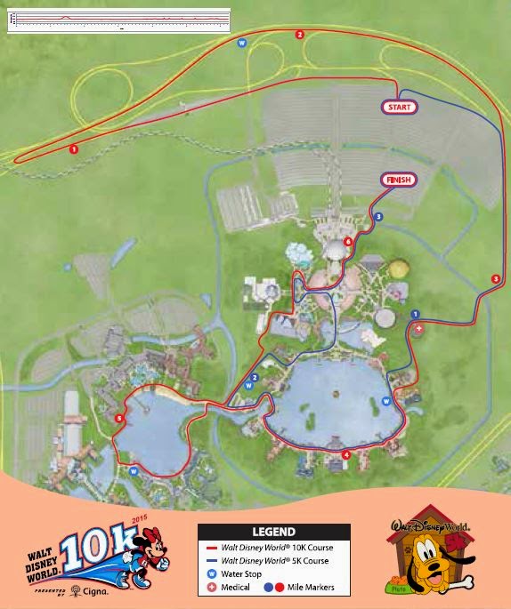 Writefully So...: 2015 Walt Disney World 10k Recap
