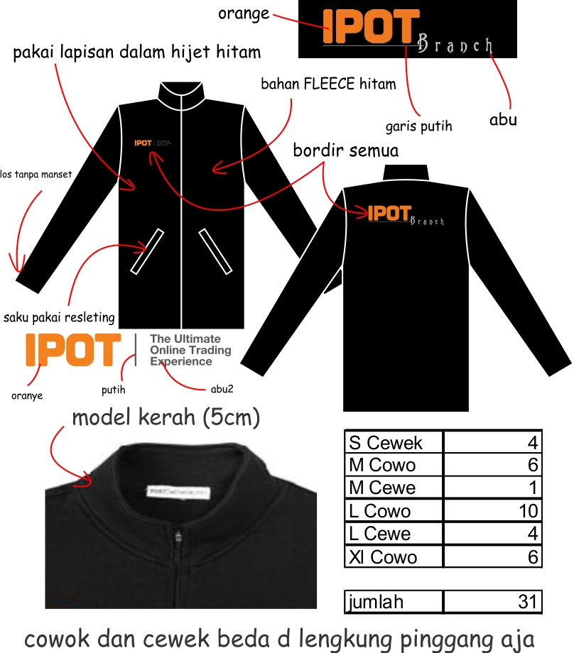 Inspirasi Istimewa 30+ Desain Jaket Ips