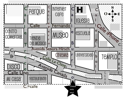 Learning to Teach Also Teaching to Learn: El Mapa