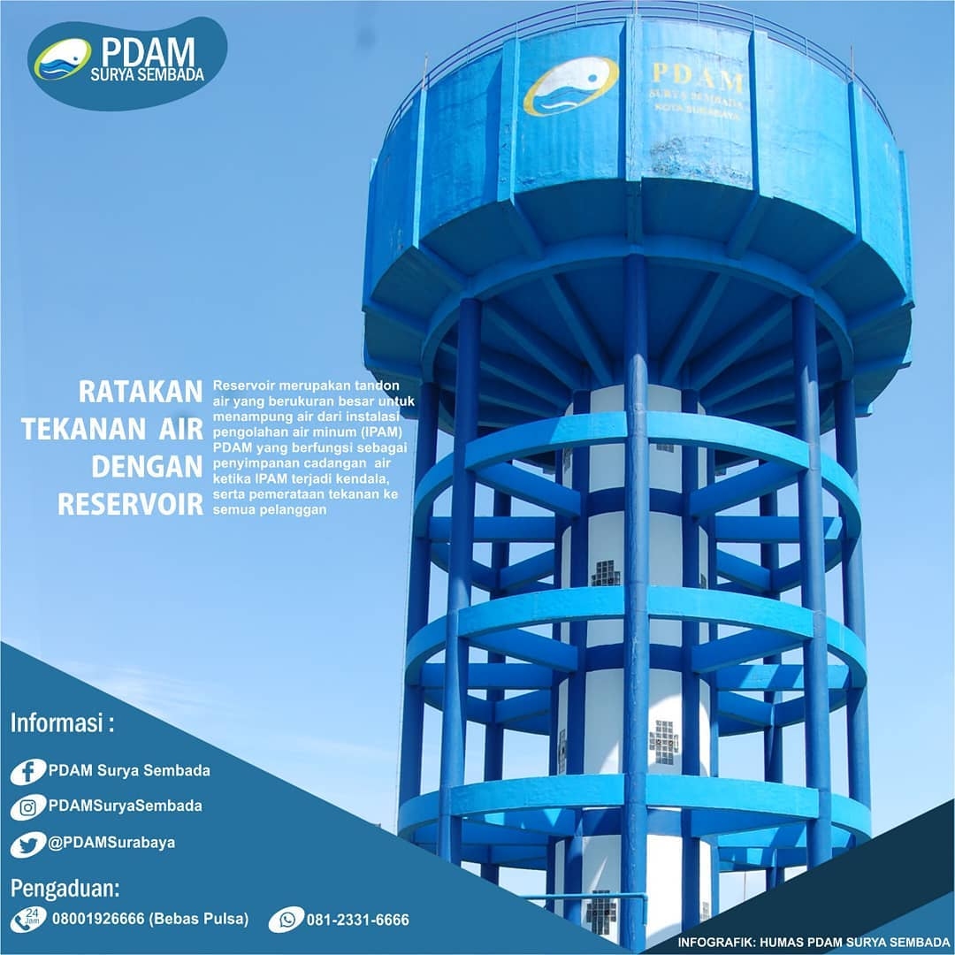 √PDAM Ada untuk Hak Asasi Air di Surabaya - ANGGITA RAMANI | Eco Mom ...